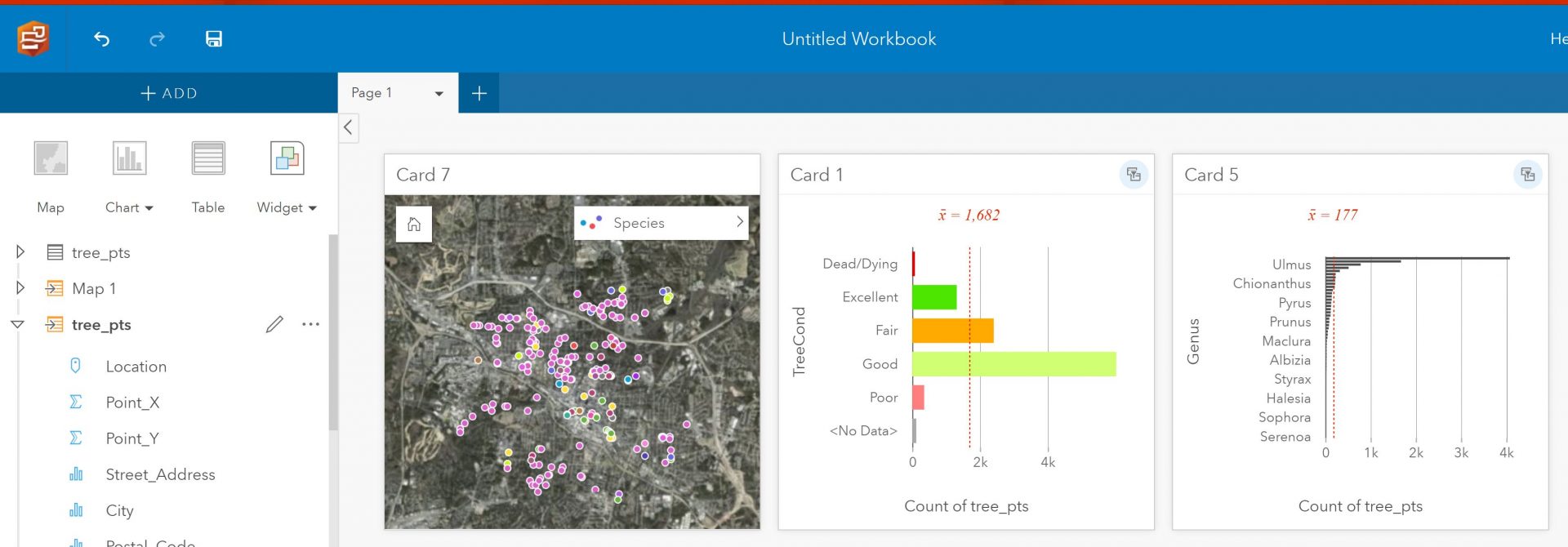 What is GIS Mapping? - Southern Forestry Consultants