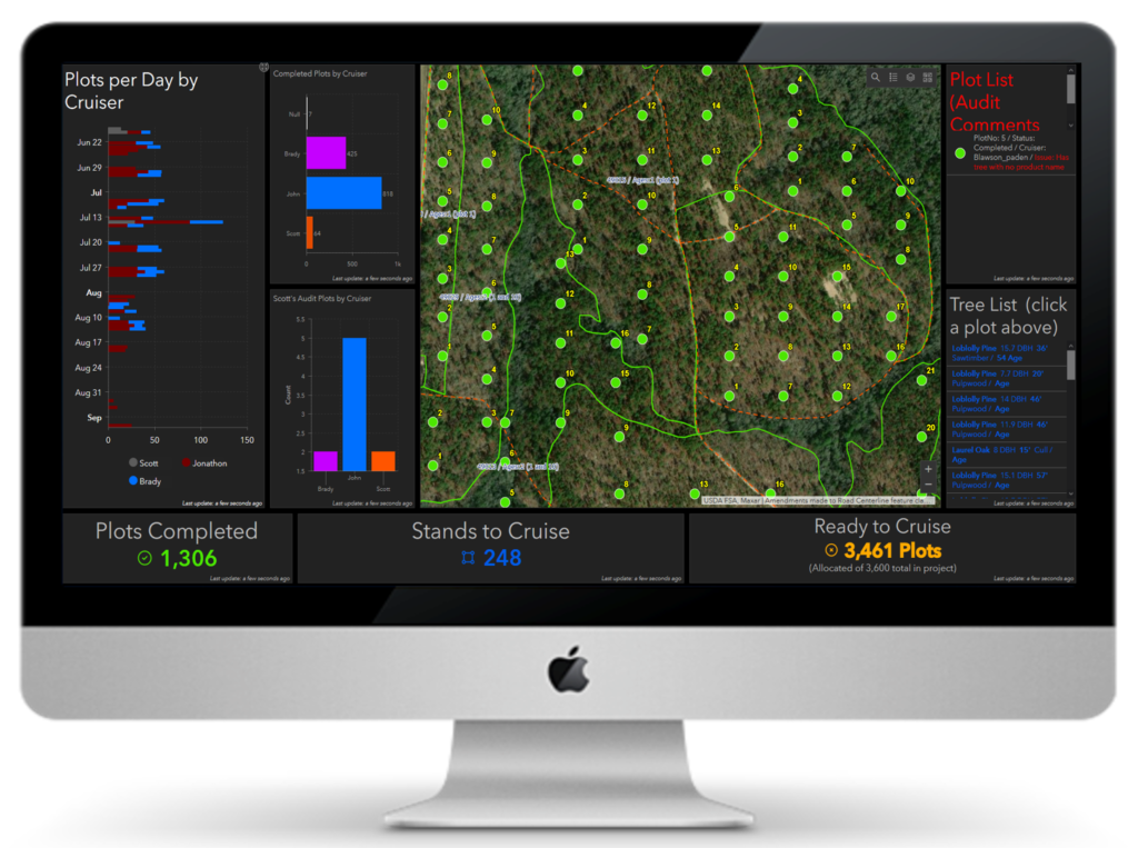 Forest Inventory | Overstory Analytics
